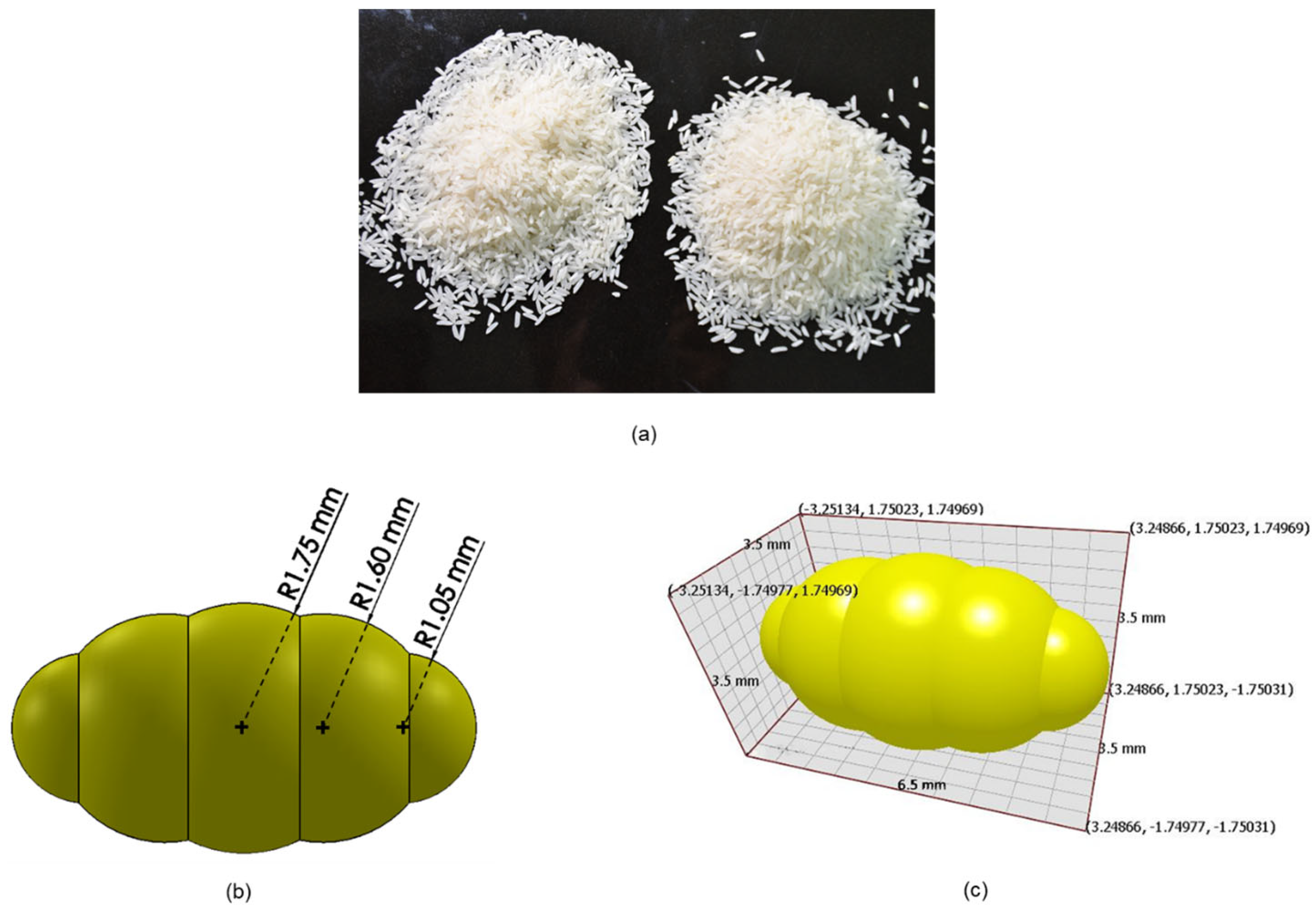 Comprehensive DEM Calibration Using Face Central Composite Design and Response Surface ...