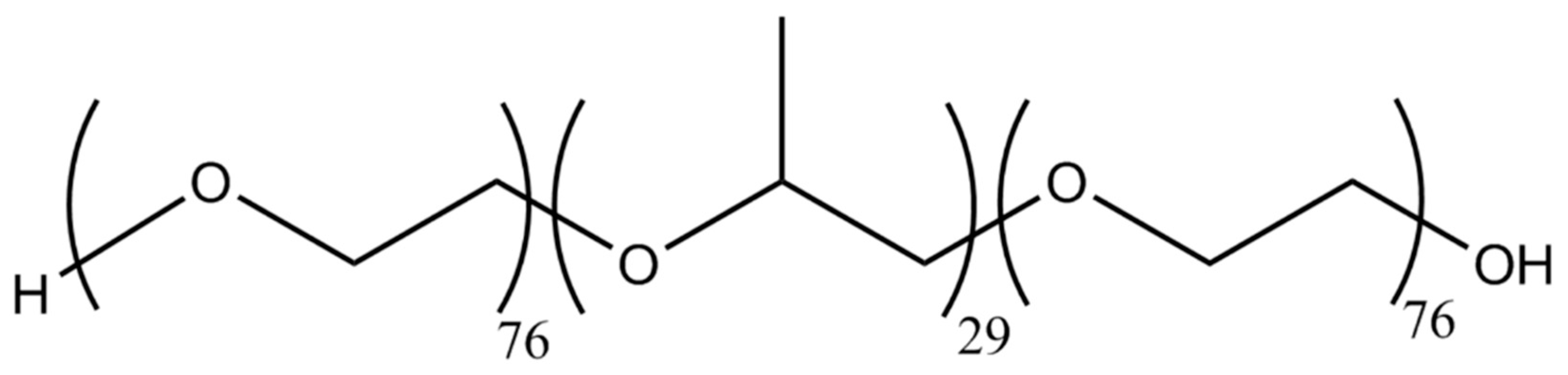 Agrochemicals | Free Full-Text | Adjuvant Pluronic F68 Is Compatible ...