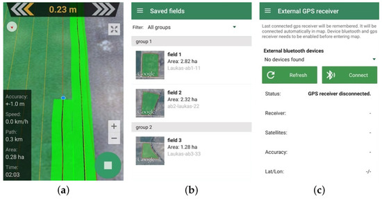 Agronomy | Free Full-Text | Smartphone Applications Targeting Precision ...