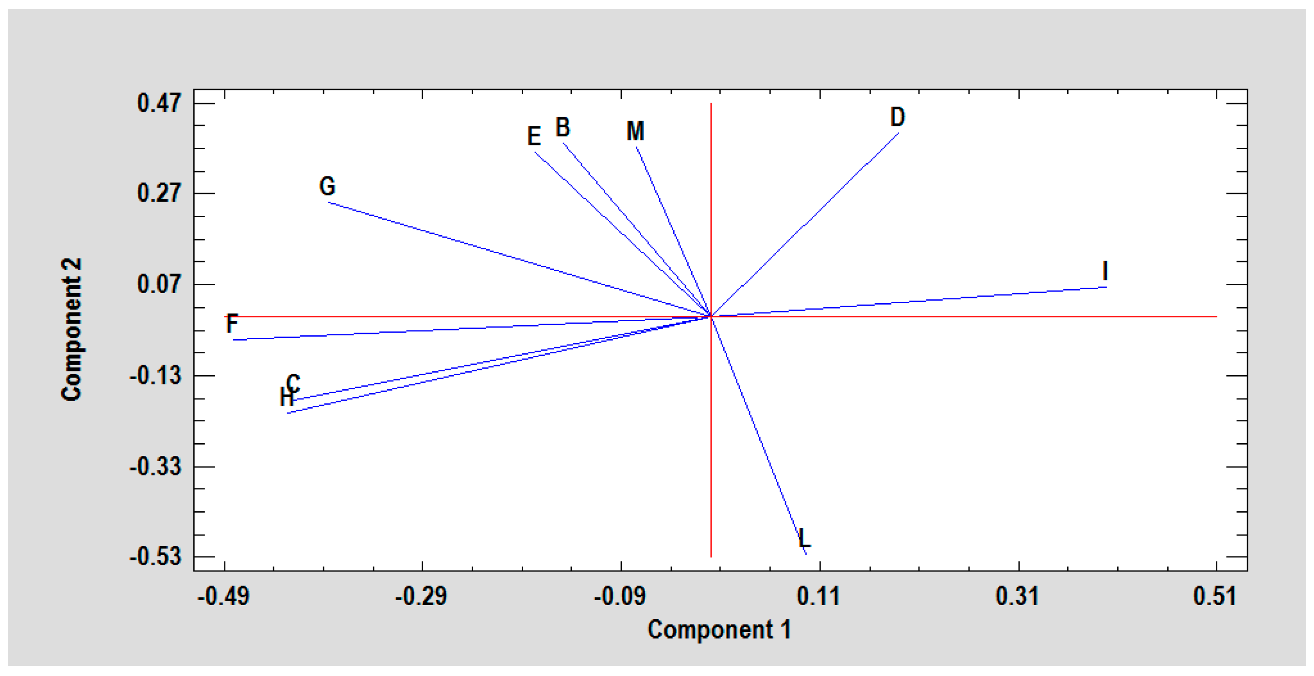 Agronomy | Free Full-Text | Positioning Accuracy Comparison of GNSS ...