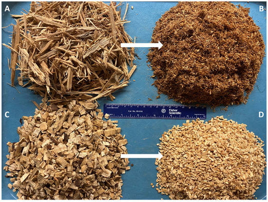 Agronomy | Special Issue : Soilless Culture, Growing Media and ...