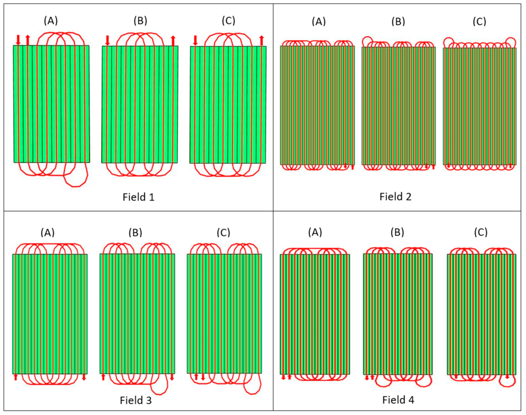 Route Planning for Agricultural Machines with Multiple Depots: Manure ...