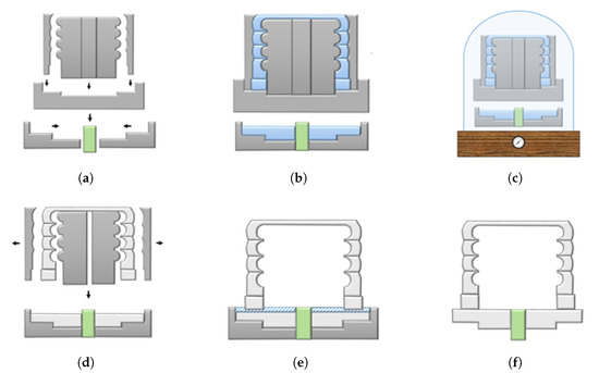Diaphragm-Type Pneumatic-Driven Soft Grippers for Precision Harvesting