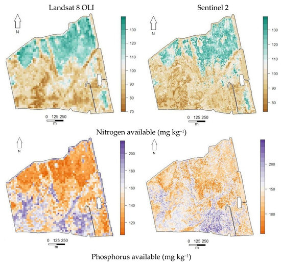 Spatial Prediction of Agrochemical Properties on the Scale of a Single ...
