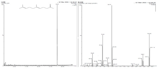 Larvicidal Activity of Geranylacetone Derivatives against Culex ...