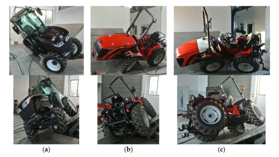 Lateral Stability Performance of Articulated Narrow-Track Tractors