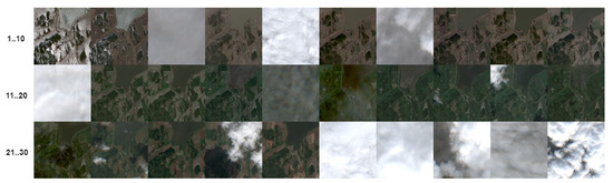 Agronomy | Free Full-Text | Farm-Scale Crop Yield Prediction from Multi ...