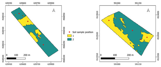 Agronomy | Free Full-Text | Validation of Rapid and Low-Cost Approach ...