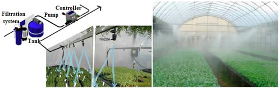 Comprehensive Review on Climate Control and Cooling Systems in ...