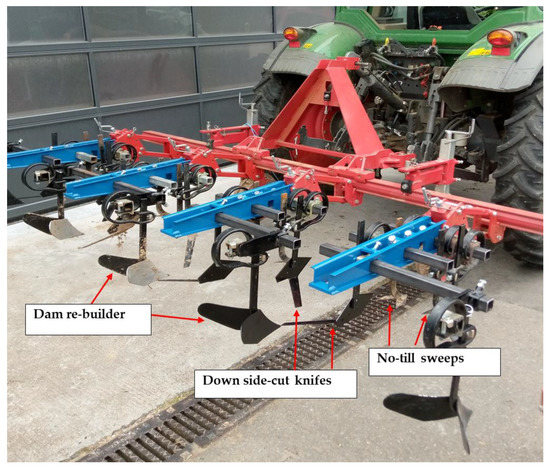 Weed Management in Ridge Tillage Systems—A Review
