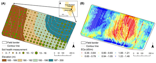Mapping Within-Field Soil Health Variations Using Apparent Electrical ...