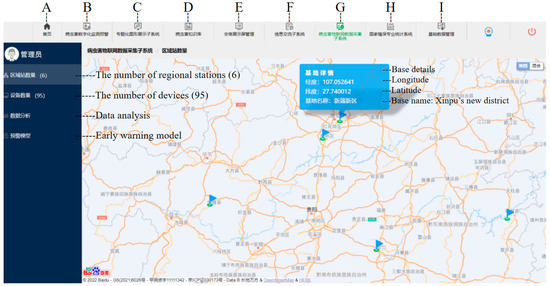 Towards Developing an Epidemic Monitoring and Warning System for ...