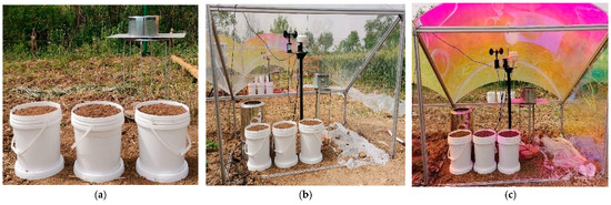 Water Evaporation Reduction Using Sunlight Splitting Technology