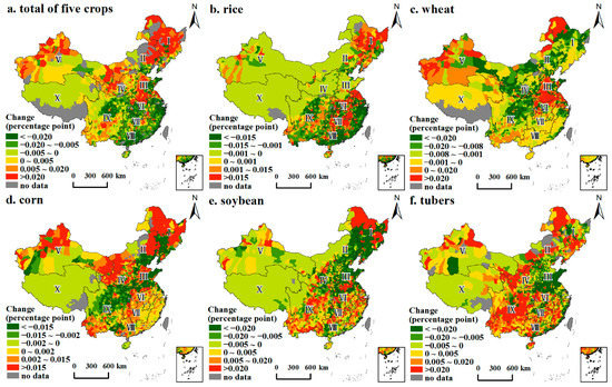 Spatiotemporal Changes in the Geographic Imbalances between Crop ...