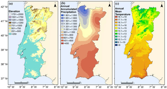 Climate Change Projections for Bioclimatic Distribution of Castanea ...