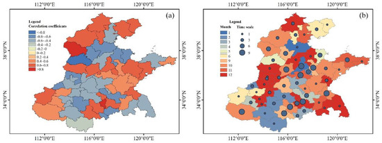 Spatiotemporal Patterns of Multiscale Drought and Its Impact on Winter ...