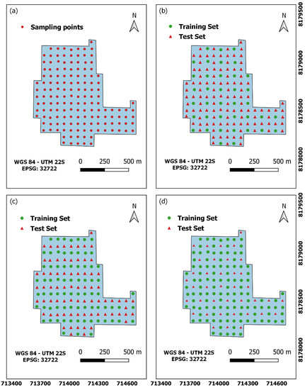 Agronomy | Free Full-Text | Smart-Map: An Open-Source QGIS Plugin for ...