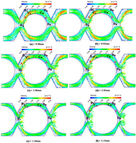 Research on Hydraulic Properties and Energy Dissipation Mechanism of ...