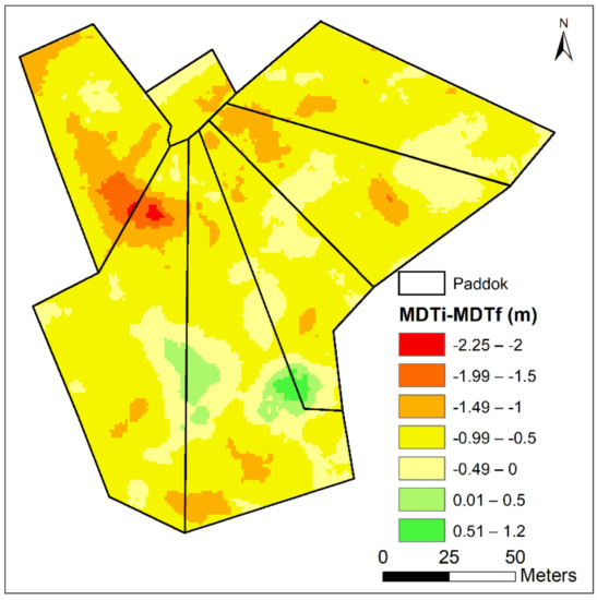 Agronomy | An Open Access Journal from MDPI