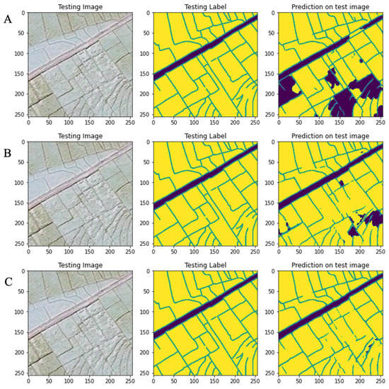 Agricultural Field Boundary Delineation with Satellite Image Segmentation for High-Resolution ...