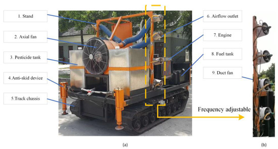 Analysing Airflow Velocity in the Canopy to Improve Droplet Deposition ...