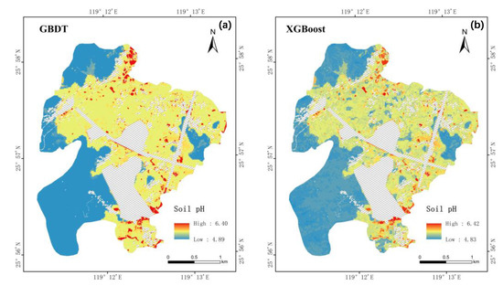 Mapping of Soil pH Based on SVM-RFE Feature Selection Algorithm