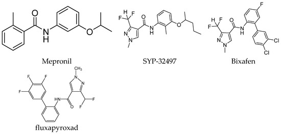 Baseline Sensitivity to and Succinate Dehydrogenase Activity and ...