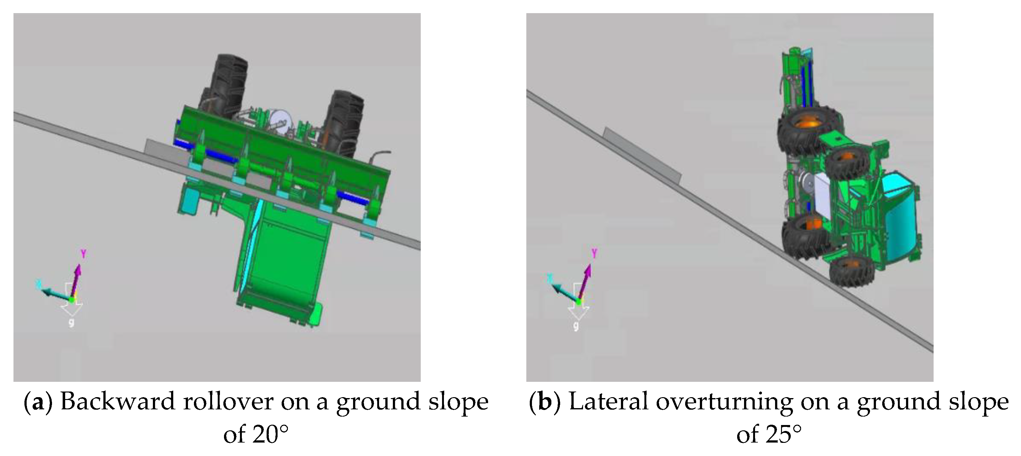 Simulation Study for Overturning and Rollover Characteristics of a Tractor with an Implement on ...