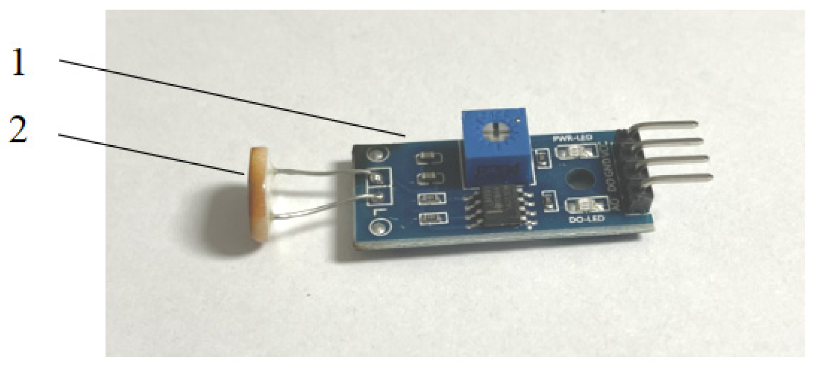 Agronomy | Free Full-Text | Efficient Separating Collected Seedlings ...