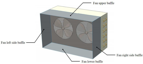 CFD Simulation and Uniformity Optimization of the Airflow Field in ...