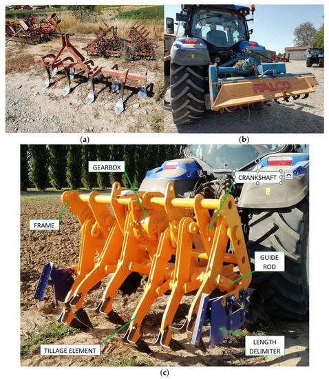 Agronomy | Free Full-Text | Rotary Ripper: A Possible Solution to ...