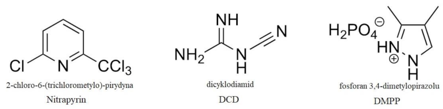 Agronomy | Free Full-Text | Evaluation of the Effect of Conventional ...