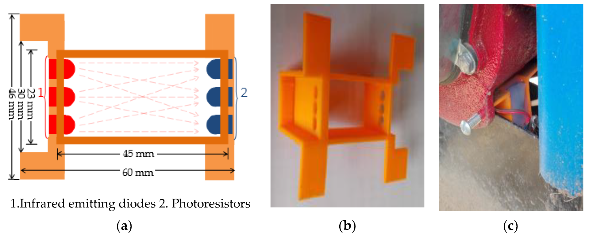 Evaluation of a Real-Time Monitoring and Management System of Soybean ...