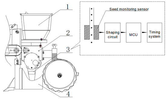 Evaluation of a Real-Time Monitoring and Management System of Soybean ...