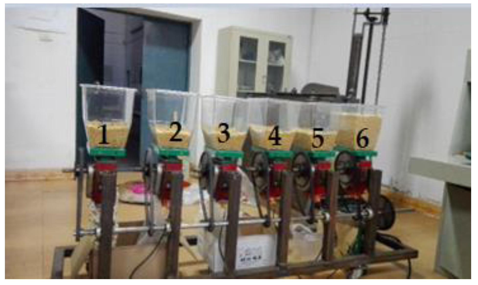 Evaluation of a Real-Time Monitoring and Management System of Soybean ...