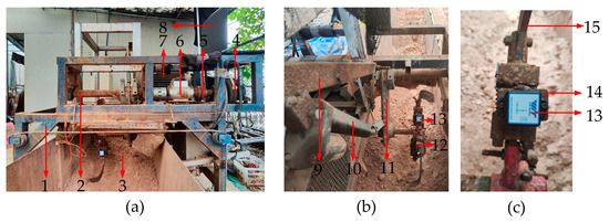 Research on Ditching Mechanism of Self-Excited Vibration Ditching Machine