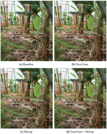 Banana Pseudostem Visual Detection Method Based on Improved YOLOV7 Detection Algorithm