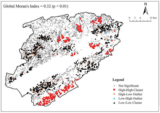 The Controlling Factors of Soil Selenium Content in a Selenium ...
