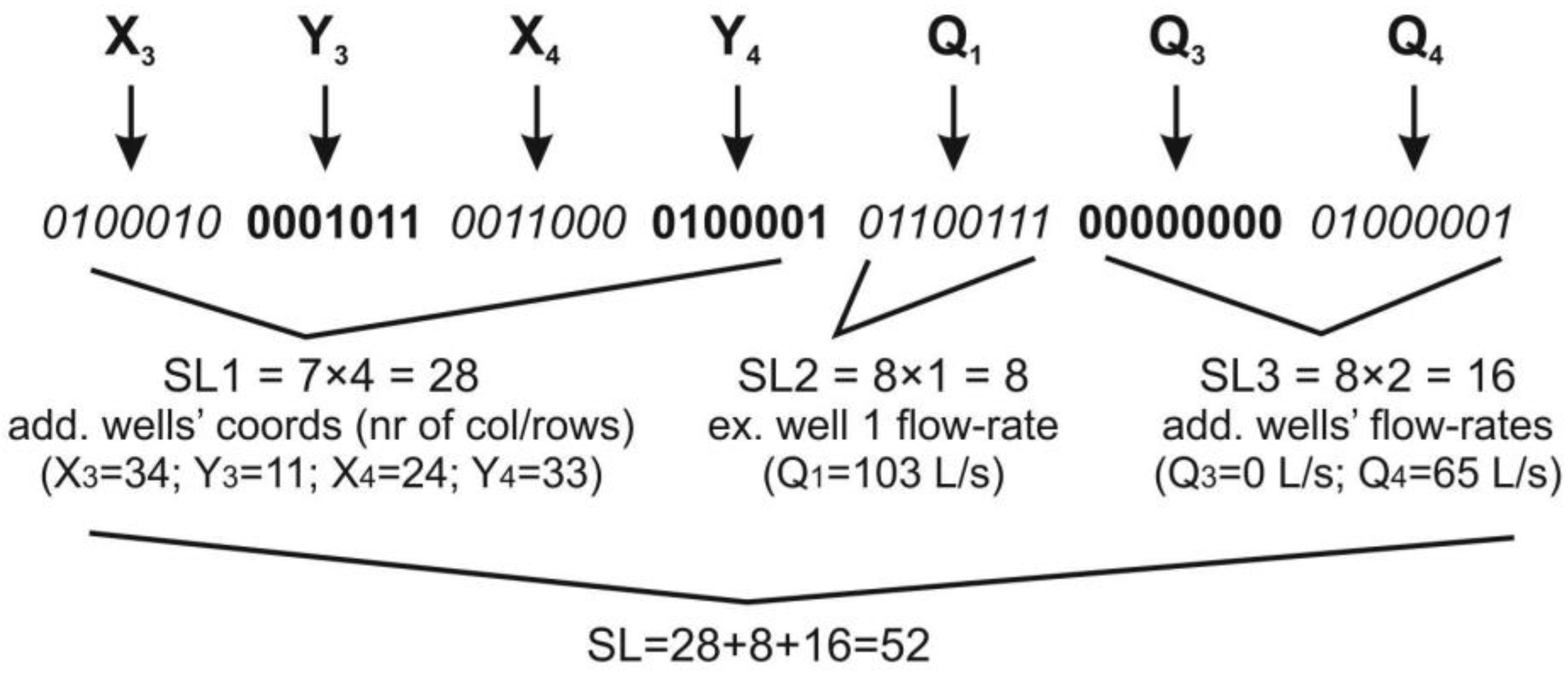 Agronomy | Free Full-Text | Optimal Pollution Control and Pump-and ...