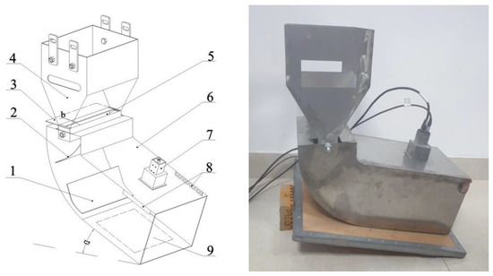 Real-Time Detection System of Broken Corn Kernels Based on BCK-YOLOv7