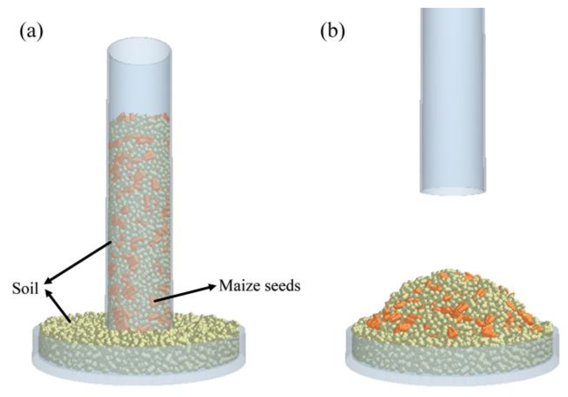 Validation and Calibration of Maize Seed–Soil Inter-Parameters Based on the Discrete Element Method