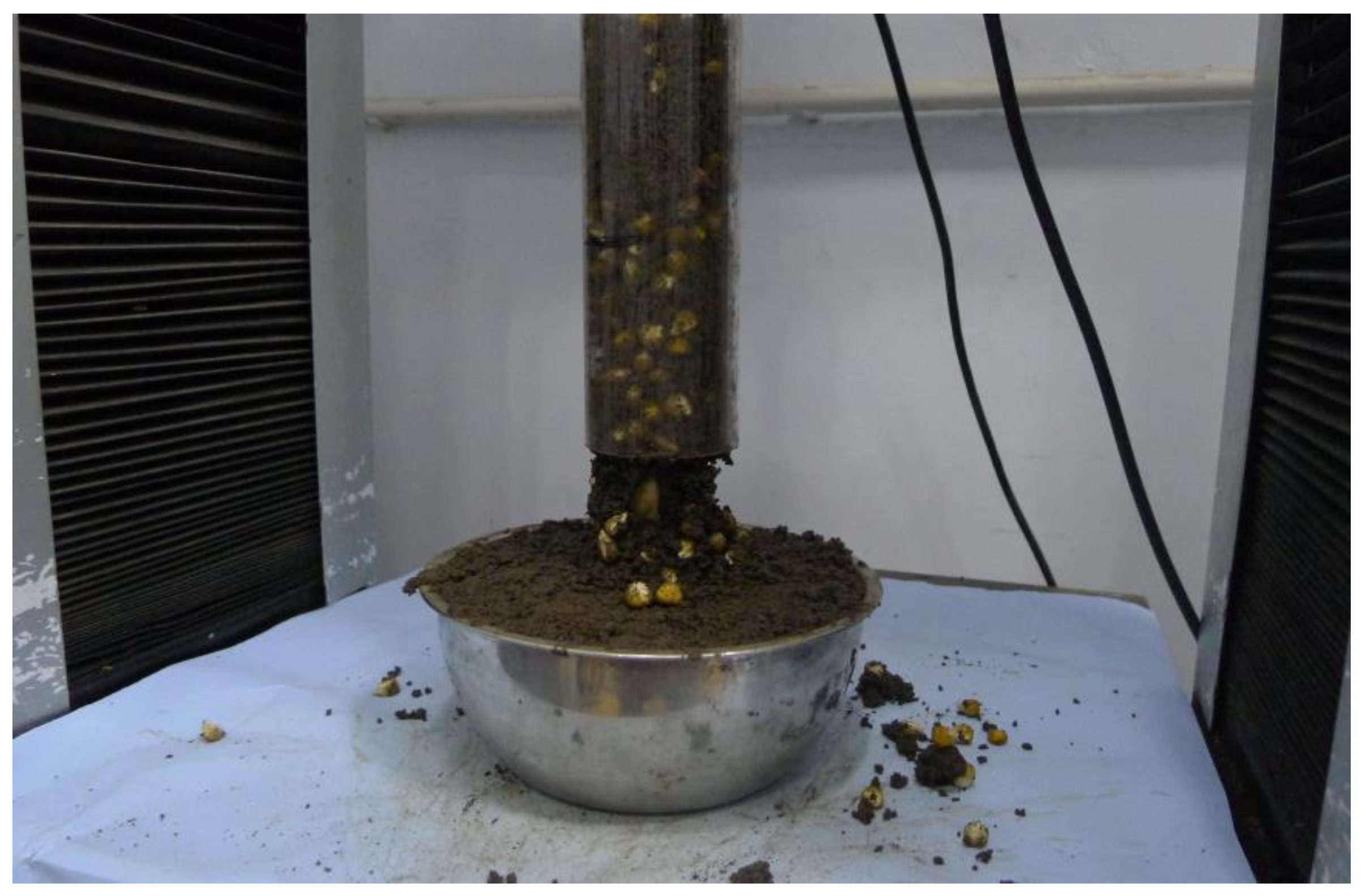 Validation and Calibration of Maize Seed–Soil Inter-Parameters Based on the Discrete Element Method