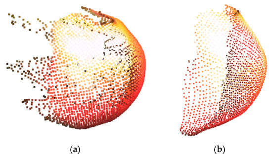 Tomato Recognition and Localization Method Based on Improved YOLOv5n-seg Model and Binocular ...