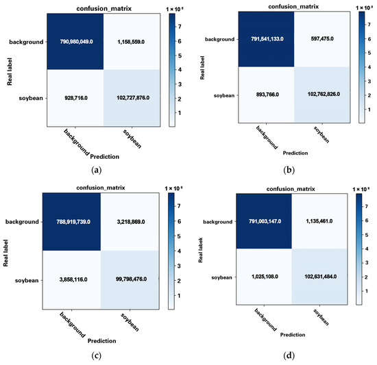 An Efficient and Automated Image Preprocessing Using Semantic ...