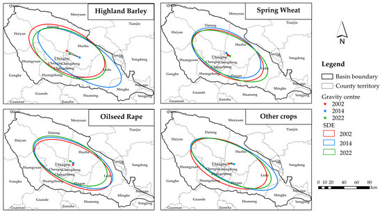 Agronomy | Free Full-Text | Crop Mapping and Spatio–Temporal Analysis in Valley Areas Using ...