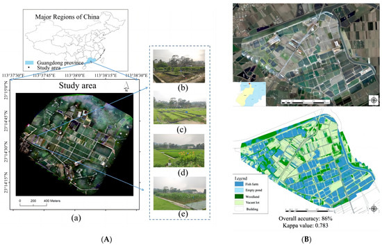 Comparative Analysis of Different UAV Swarm Control Methods on Unmanned ...