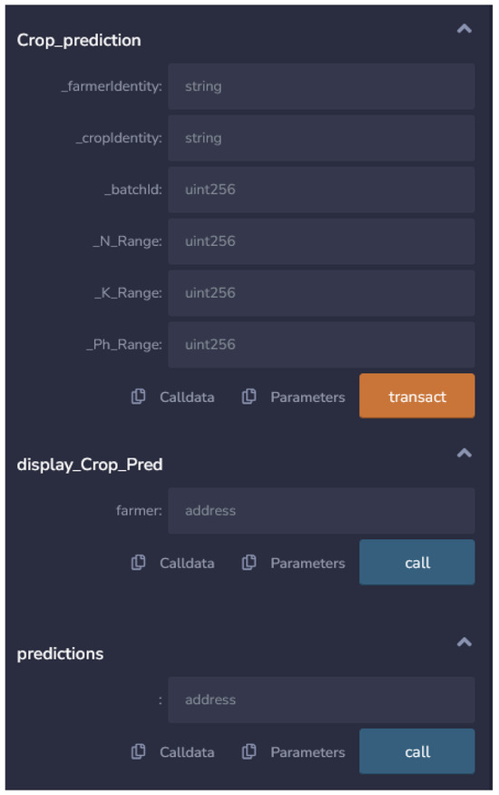 Blockchain-Based Crop Recommendation System for Precision Farming in ...