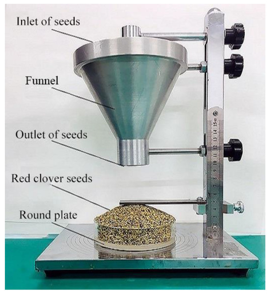 Calibration of Small-Grain Seed Parameters Based on a BP Neural Network ...