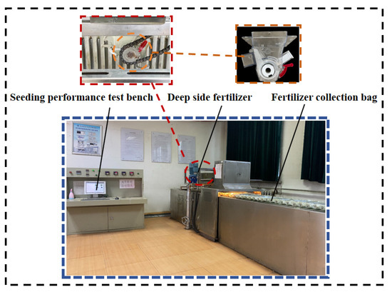 Study on the Influence of Grooved-Wheel Working Parameters on ...