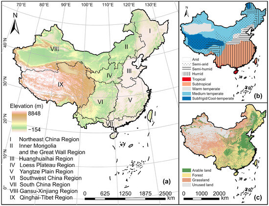 Assessing Soil Biodiversity Potentials in China: A Multi-Attribute ...